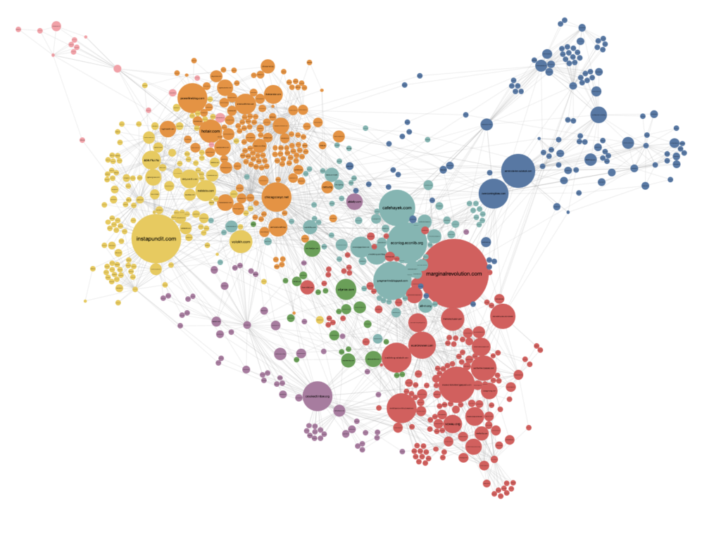 The online Public Sphere | Memex 1.1