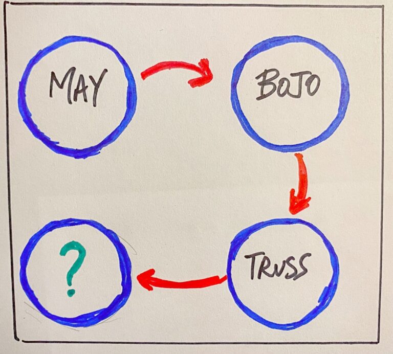 Memex 1.1 | John Naughton's online diary
